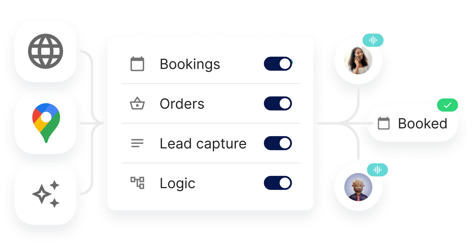 Buzz Hub – Business Automation Software
